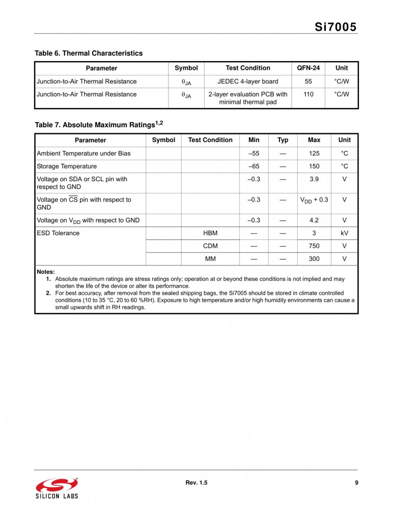 SI7005 documentation page 9