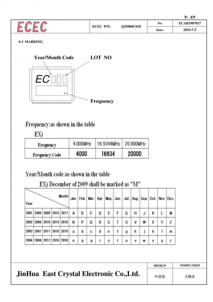 Q25000C018 specification page 5