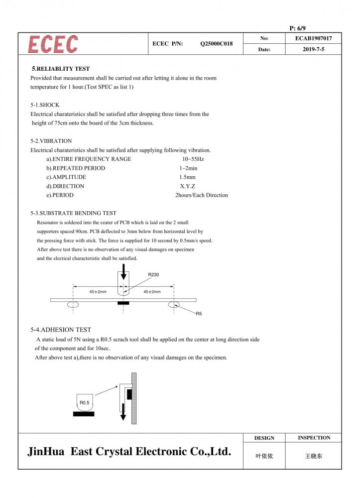 Q25000C018 specification page 7