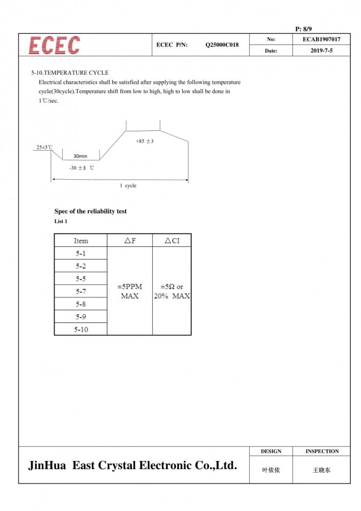 Q25000C018 specification page 9