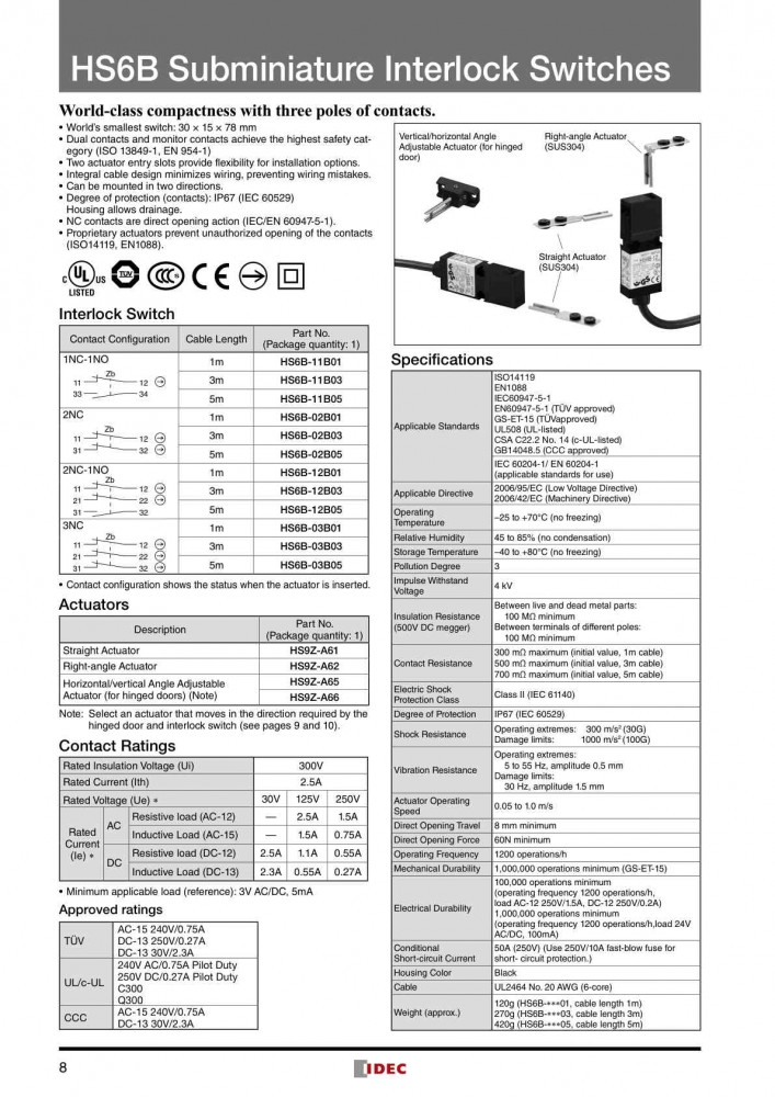 HS6B and HS9Z actuator documentation page 1