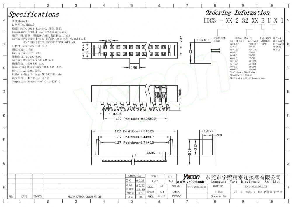 IDC3-30232A1EUB1 technical document page