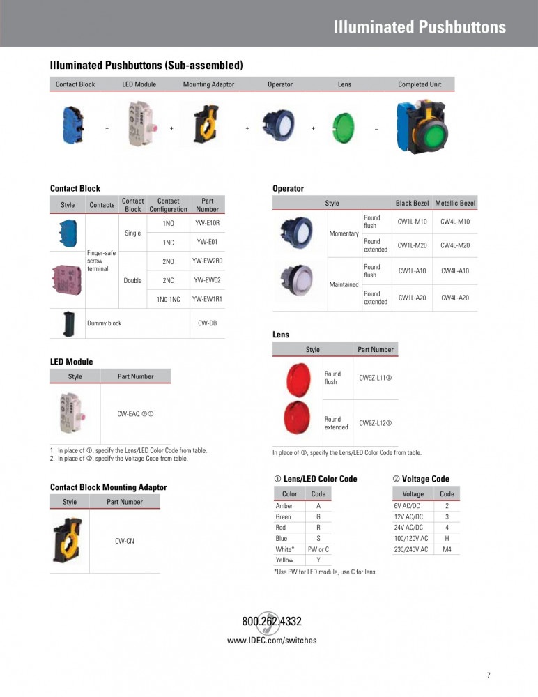 IDEC CW series technical document page 7