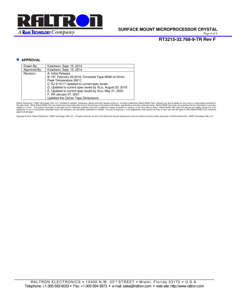 RT3215-32.768-9-TR datasheet page 4