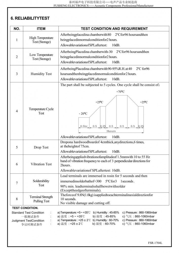 FSR-1704-5V specification page 5