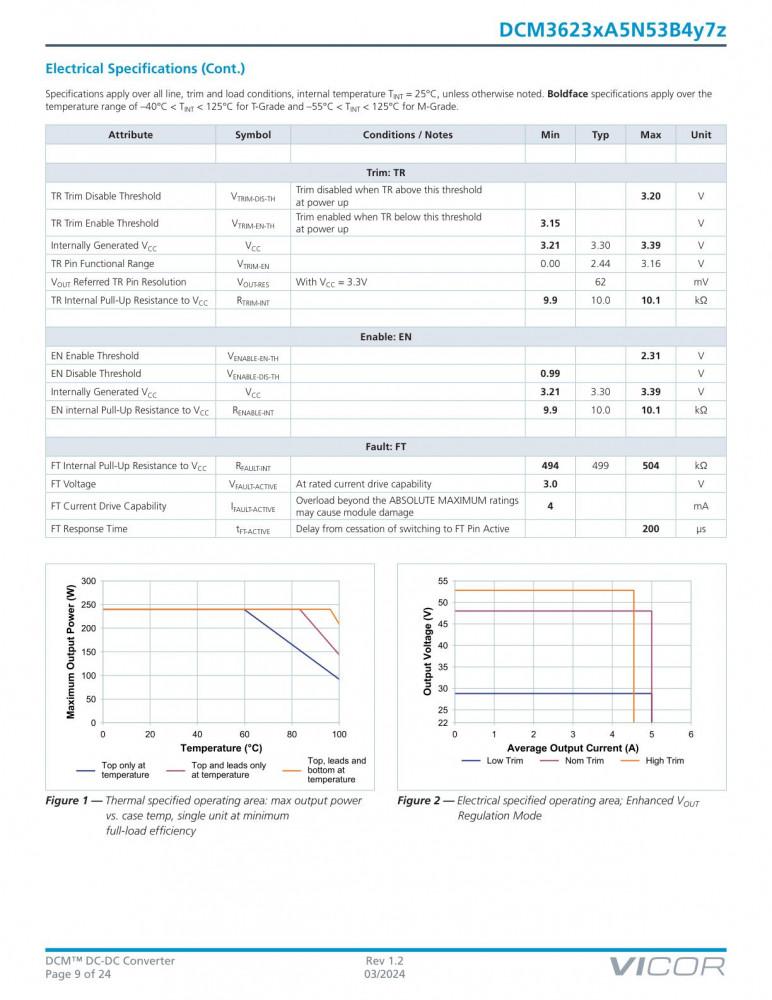 DCM3623 datasheet page 9
