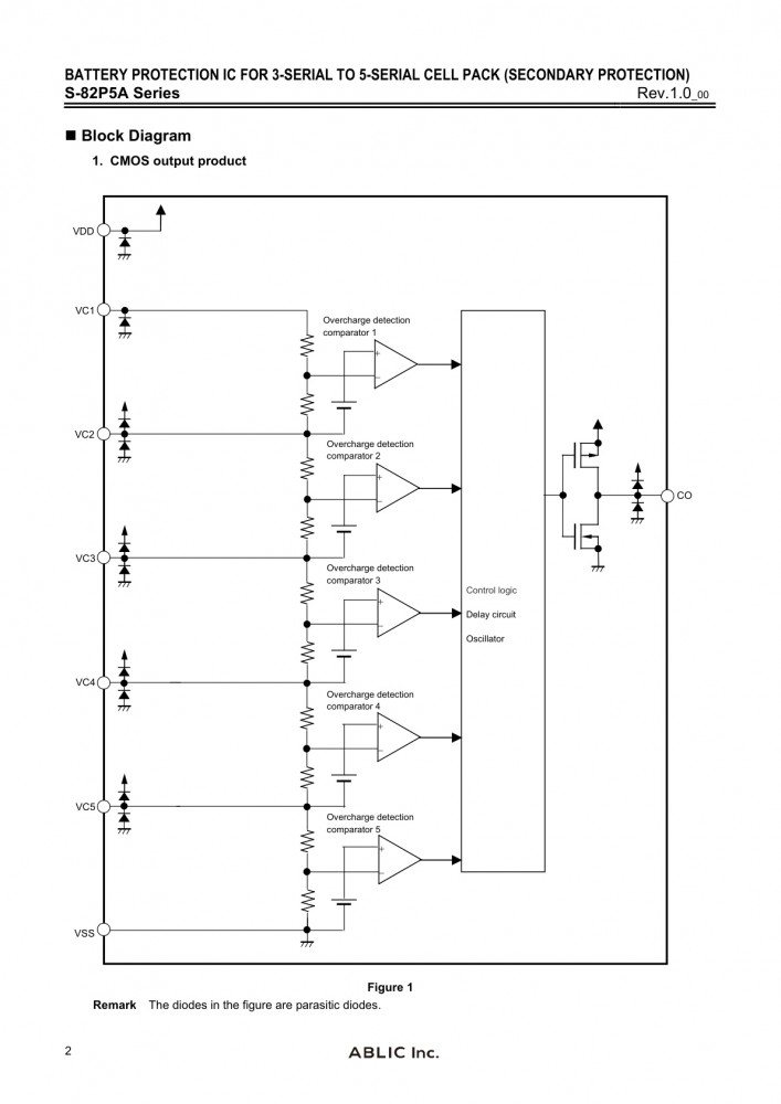 S-82P5A document page 2
