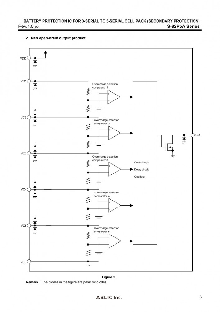 S-82P5A document page 3