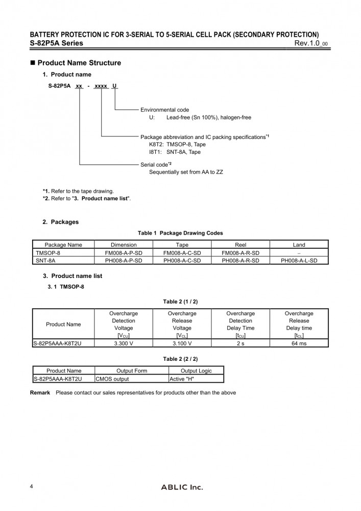 S-82P5A document page 4