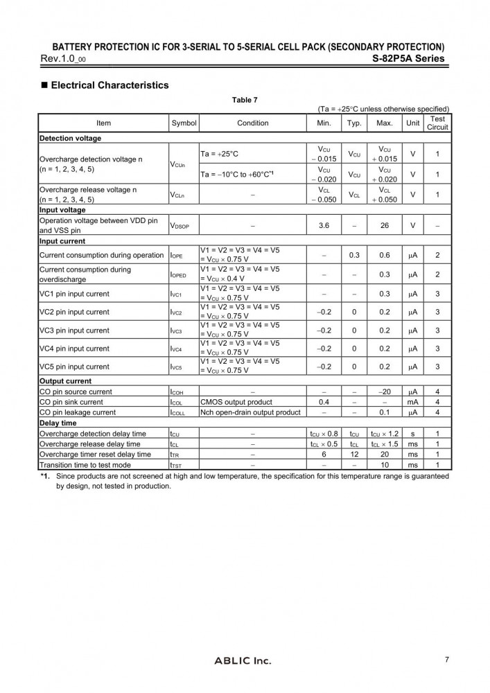 S-82P5A document page 7