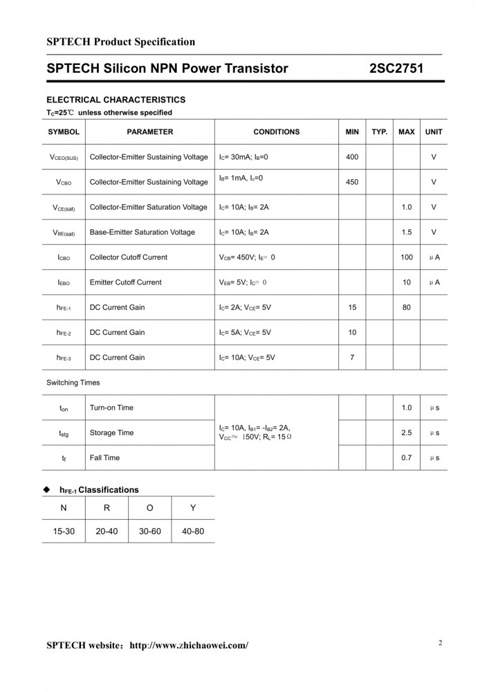 2SC2751 datasheet page 2