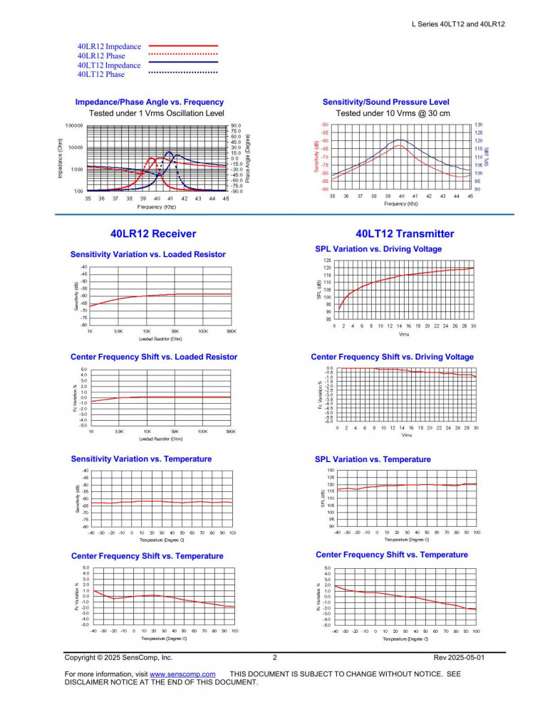 SensComp L Series 40LT12 and 40LR12 document page 2
