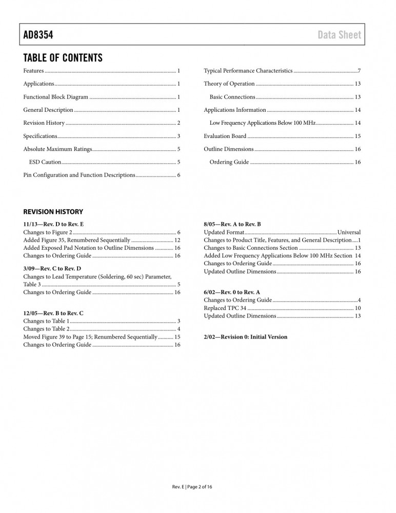 AD8354 datasheet page 2