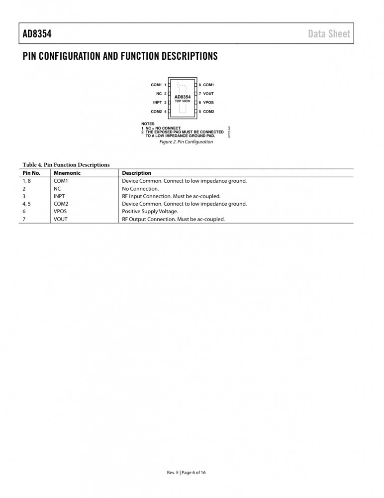 AD8354 datasheet page 6