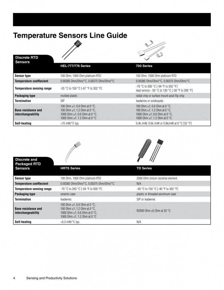 Honeywell temperature sensor documentation page 4