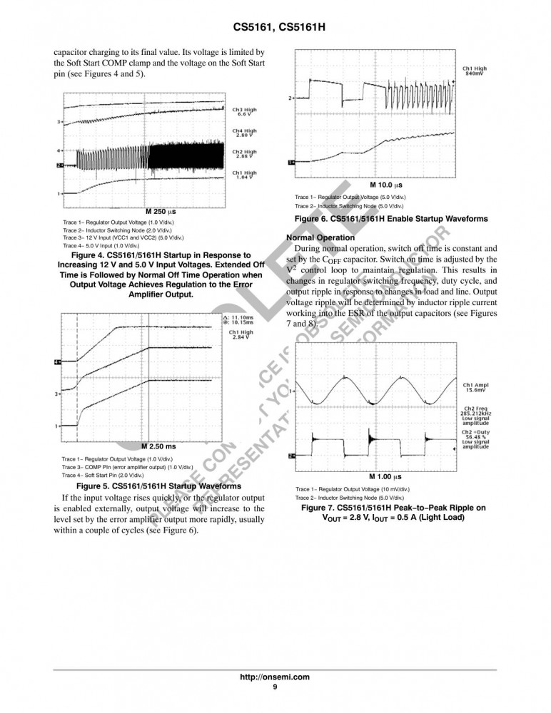 CS5161H datasheet page 10