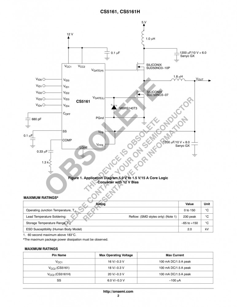 CS5161H datasheet page 3