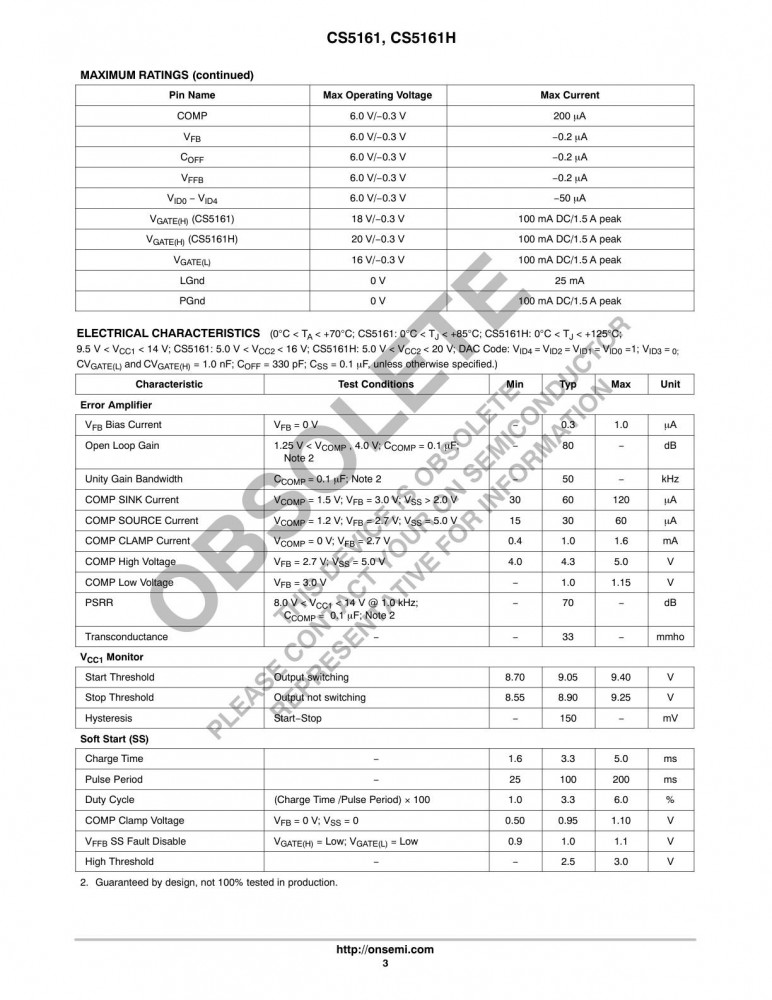 CS5161H datasheet page 4