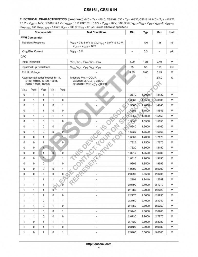 CS5161H datasheet page 5
