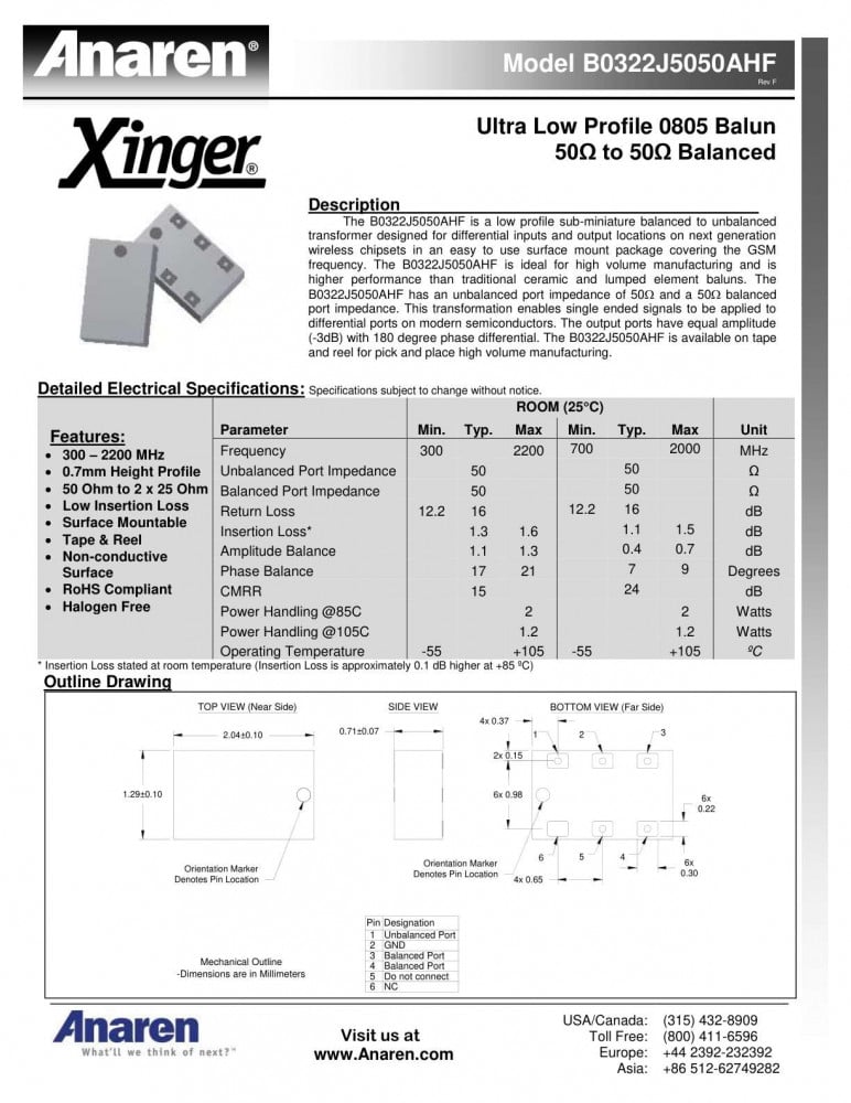 B0322J5050AHF datasheet page 1