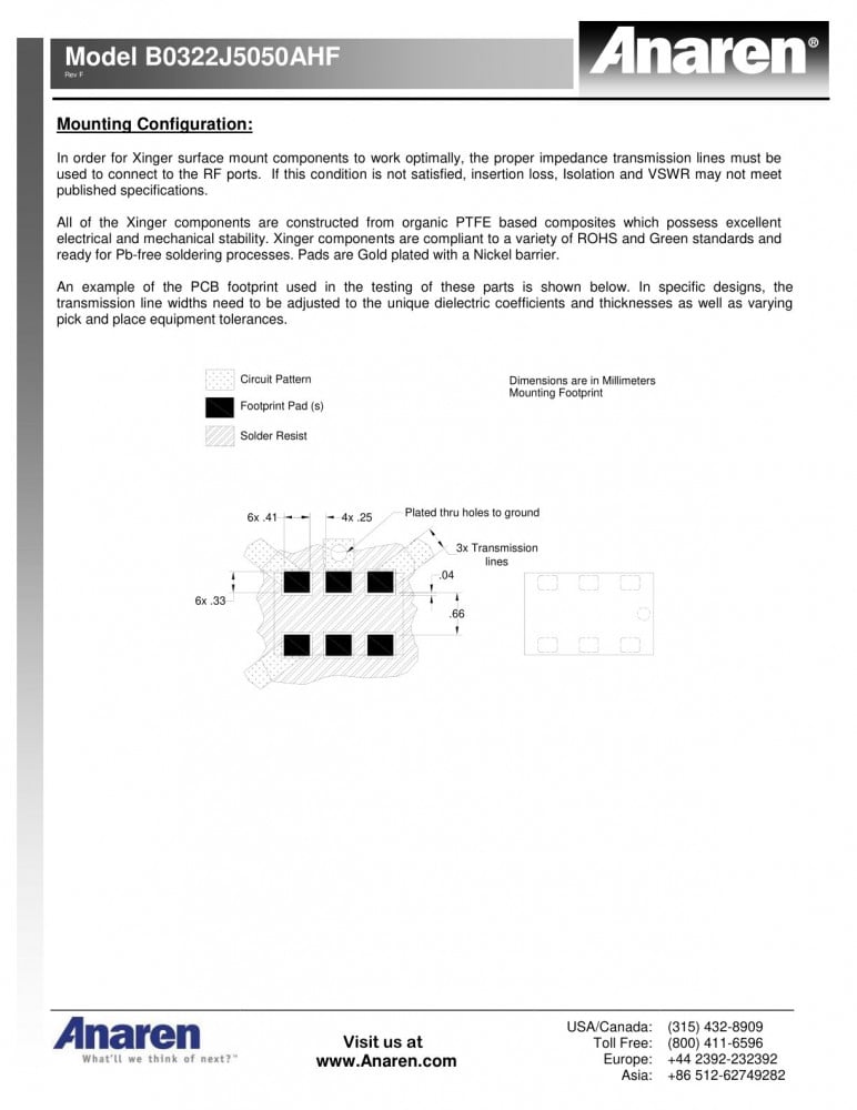 B0322J5050AHF datasheet page 4