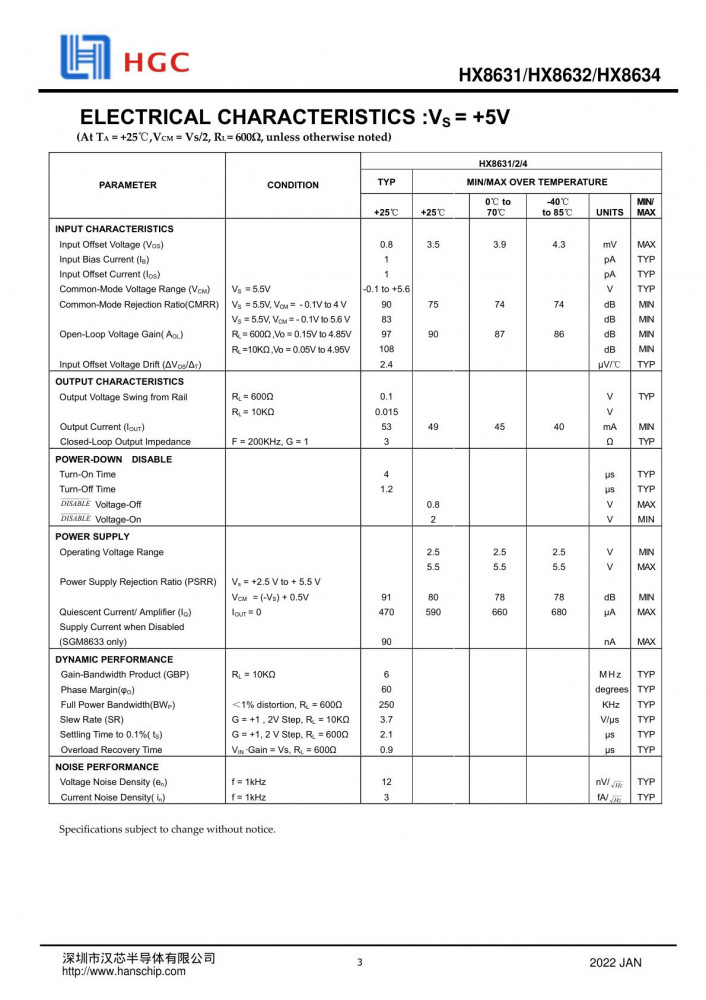 HX8632 datasheet page 3