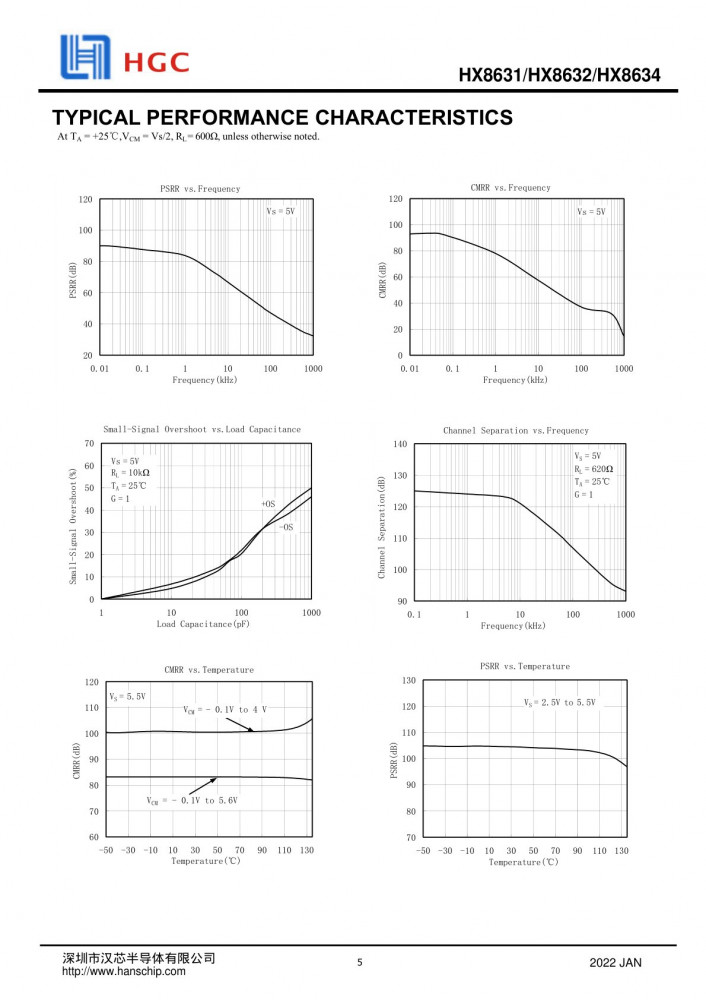 HX8632 datasheet page 5