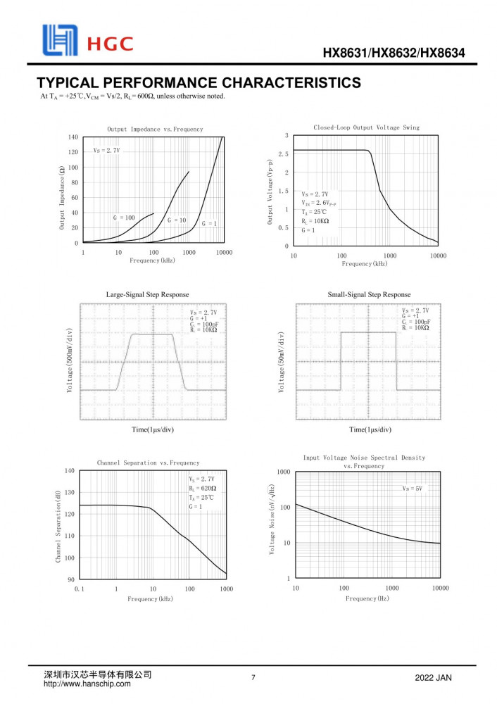 HX8632 datasheet page 7