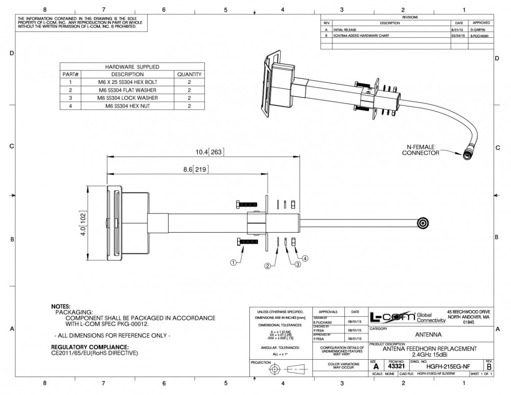 HGFH-215EG-NF technical document preview