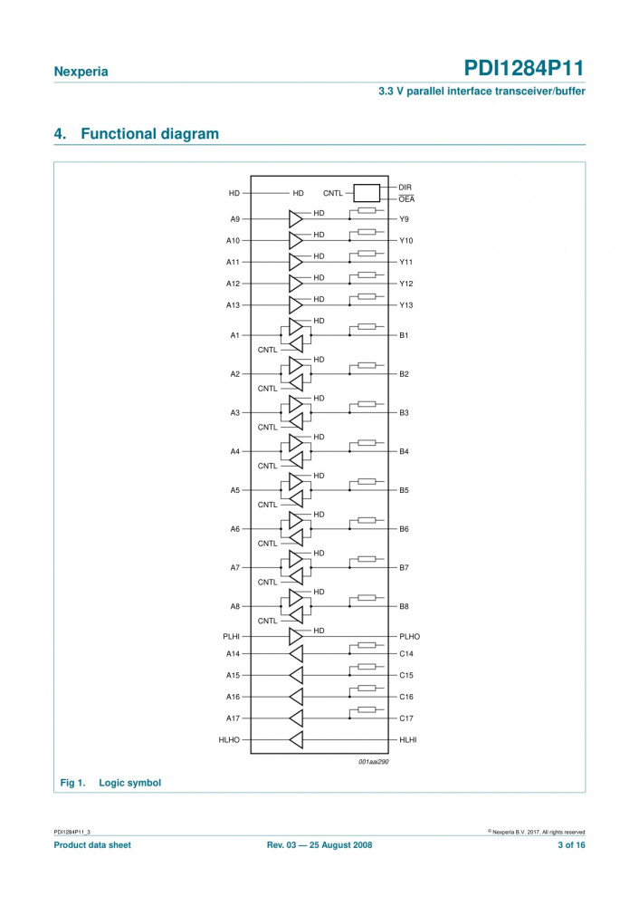 PDI1284P11 datasheet page 3