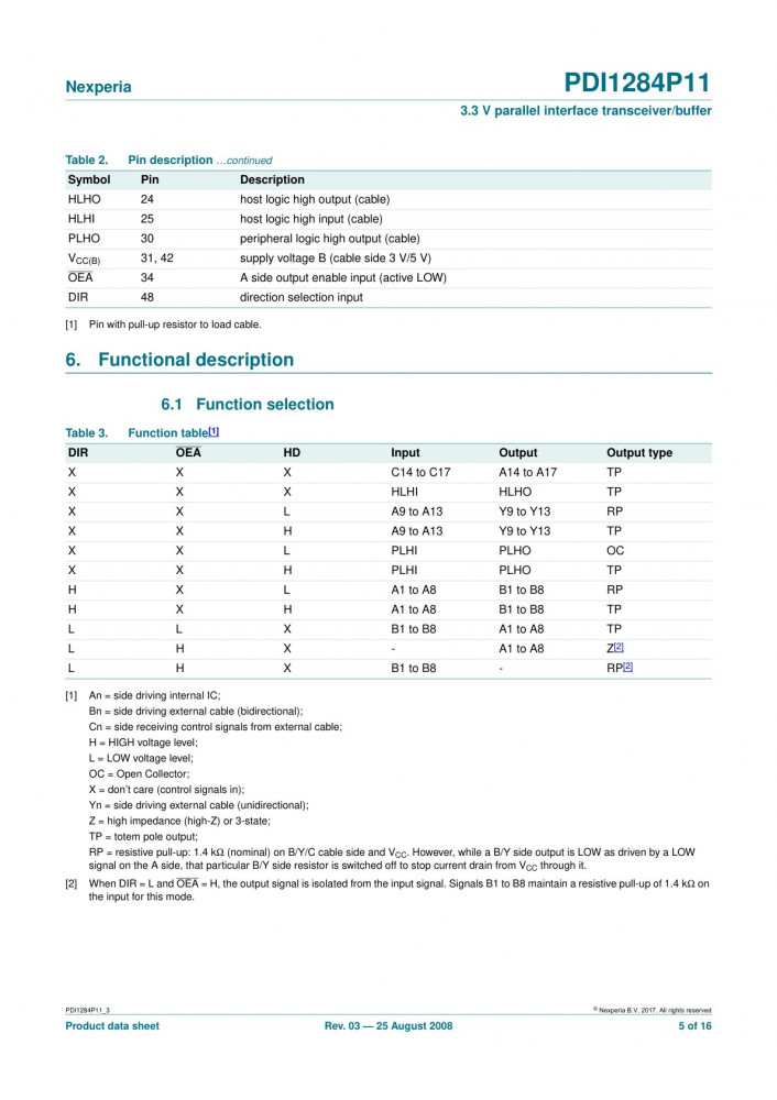 PDI1284P11 datasheet page 5