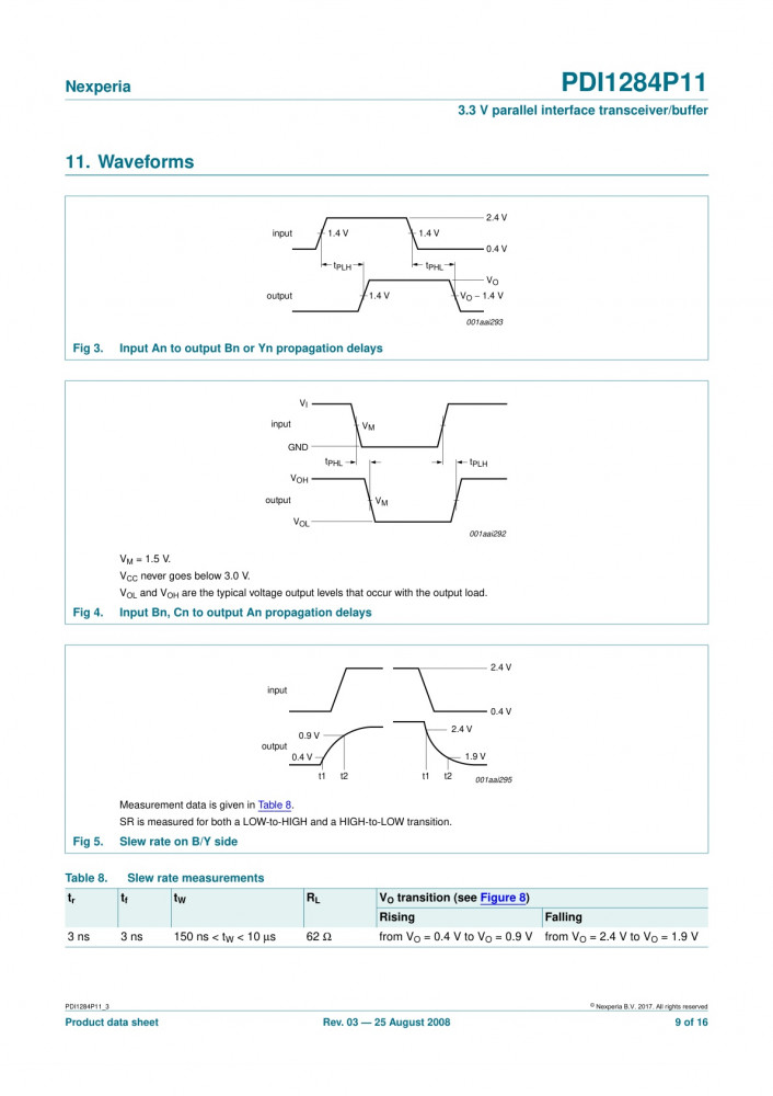 PDI1284P11 datasheet page 9
