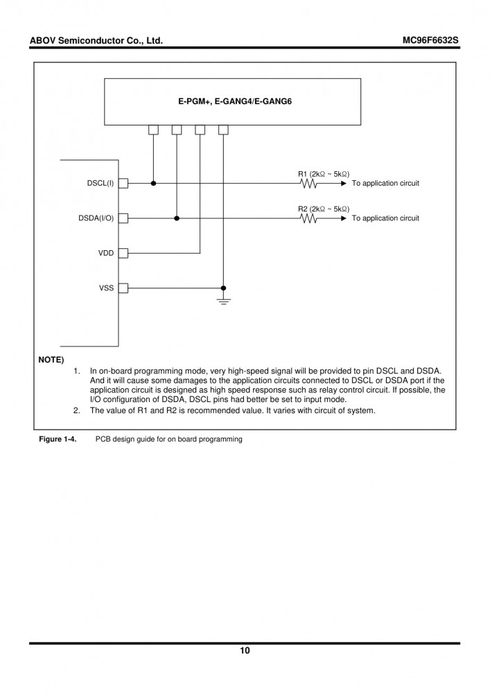 MC96F6632S technical document page 10