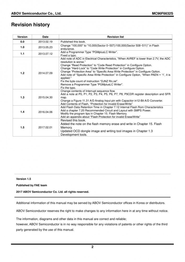 MC96F6632S technical document page 2