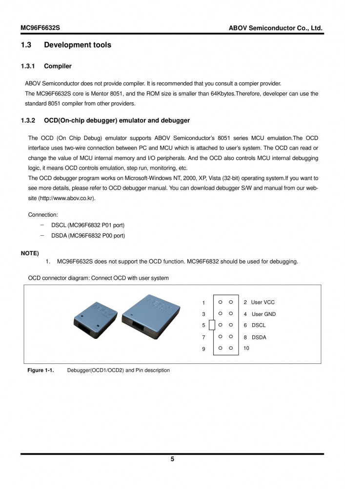 MC96F6632S technical document page 5