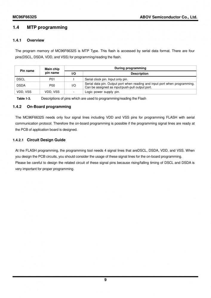 MC96F6632S technical document page 9