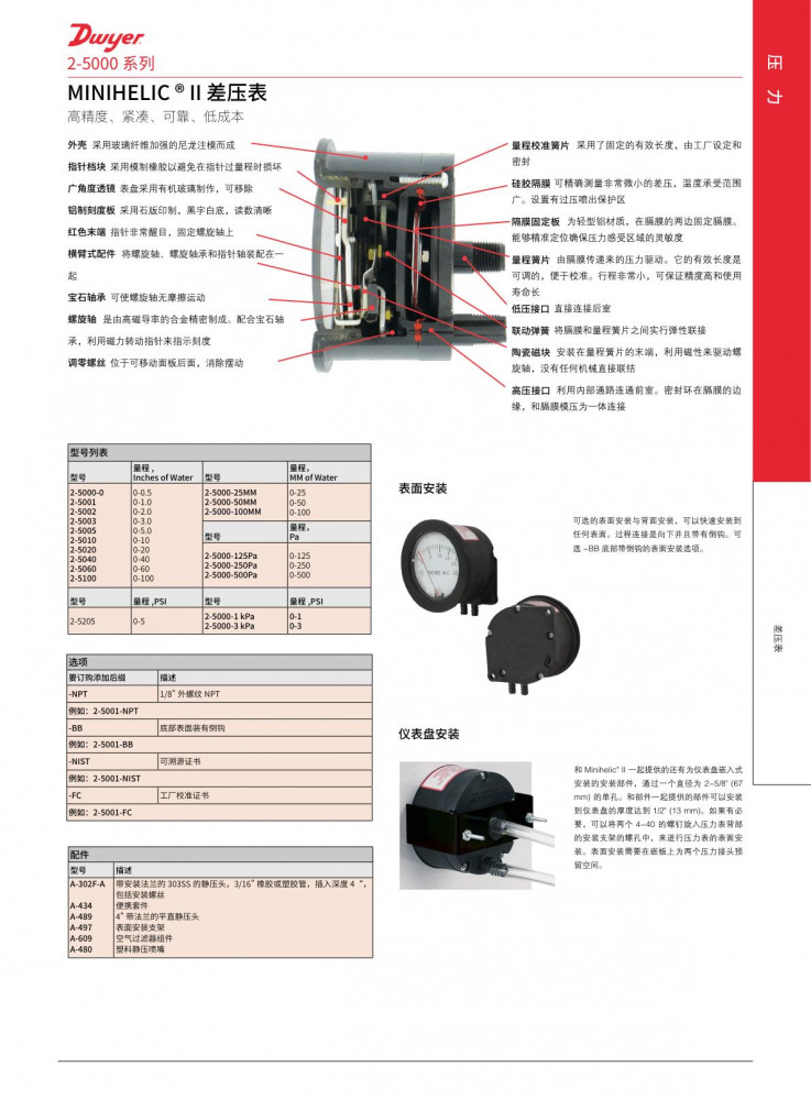 Dwyer 2-5000-3KPA technical document page 2