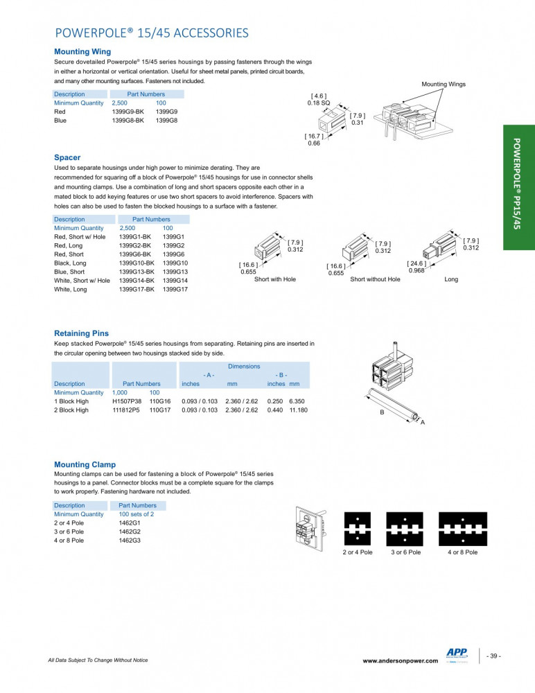 Anderson Power PP15/45 datasheet page 10