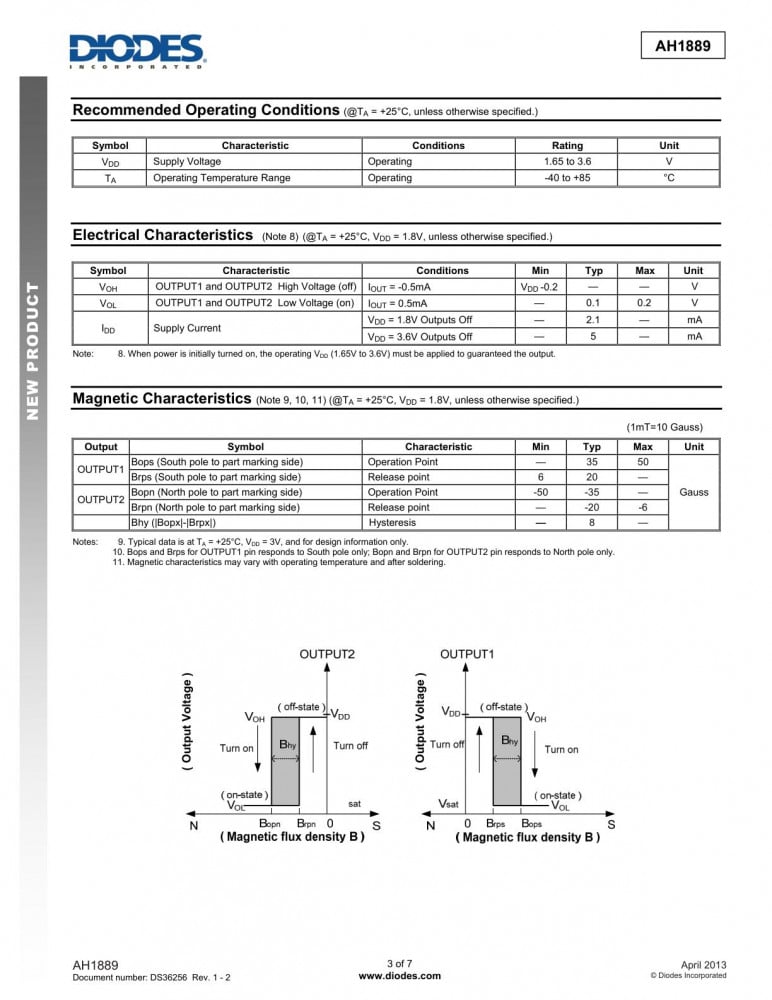 AH1889-Z-7 datasheet page 3