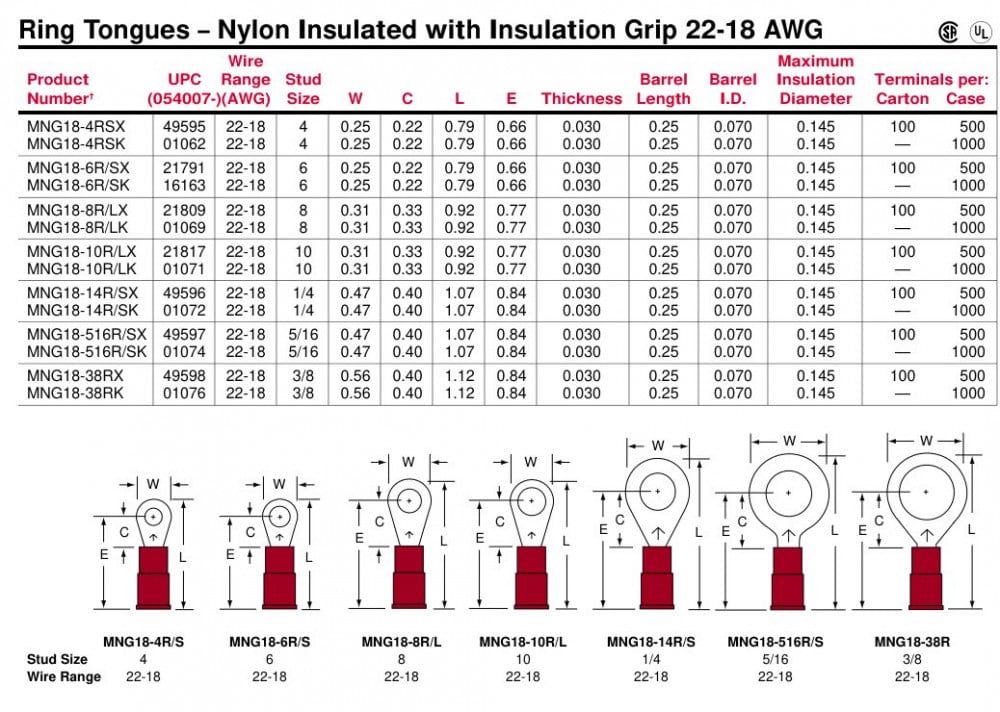 3M MNG18 series technical document image