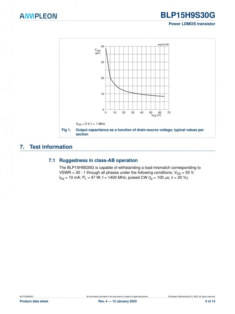 BLP15H9S30GXY datasheet page 4