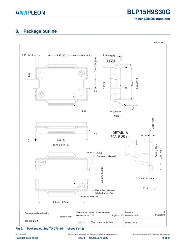 BLP15H9S30GXY datasheet page 9