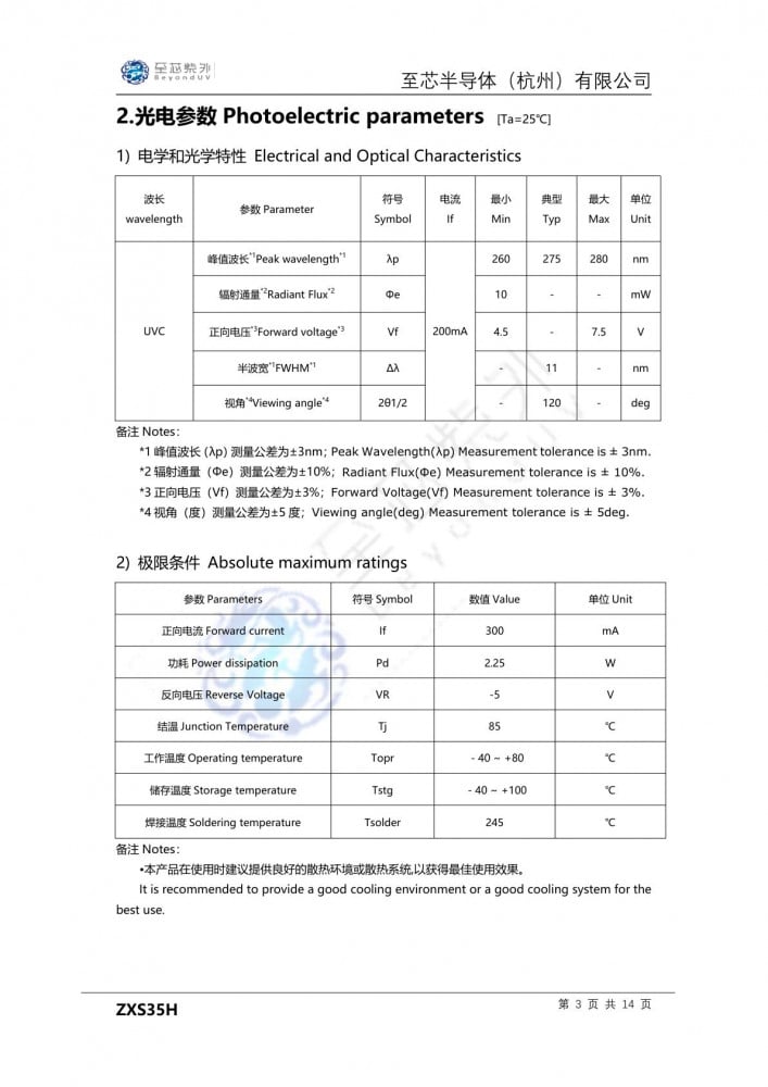 ZXS35H datasheet page 4