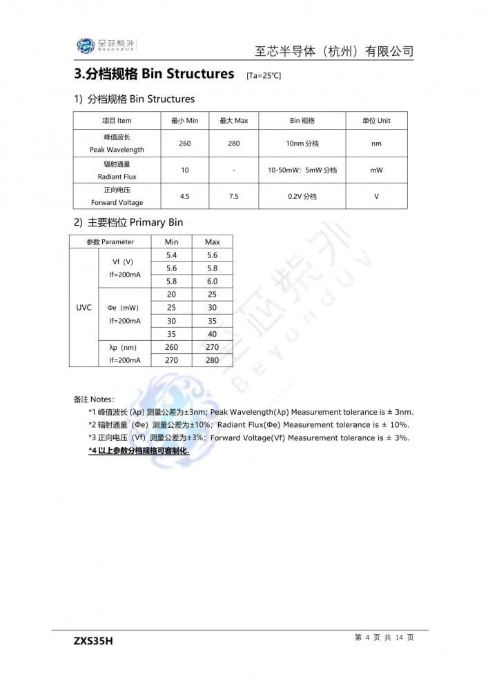ZXS35H datasheet page 5