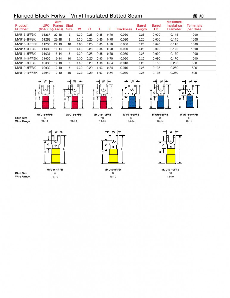 3M MVU18-8FFBK flanged block fork technical drawing