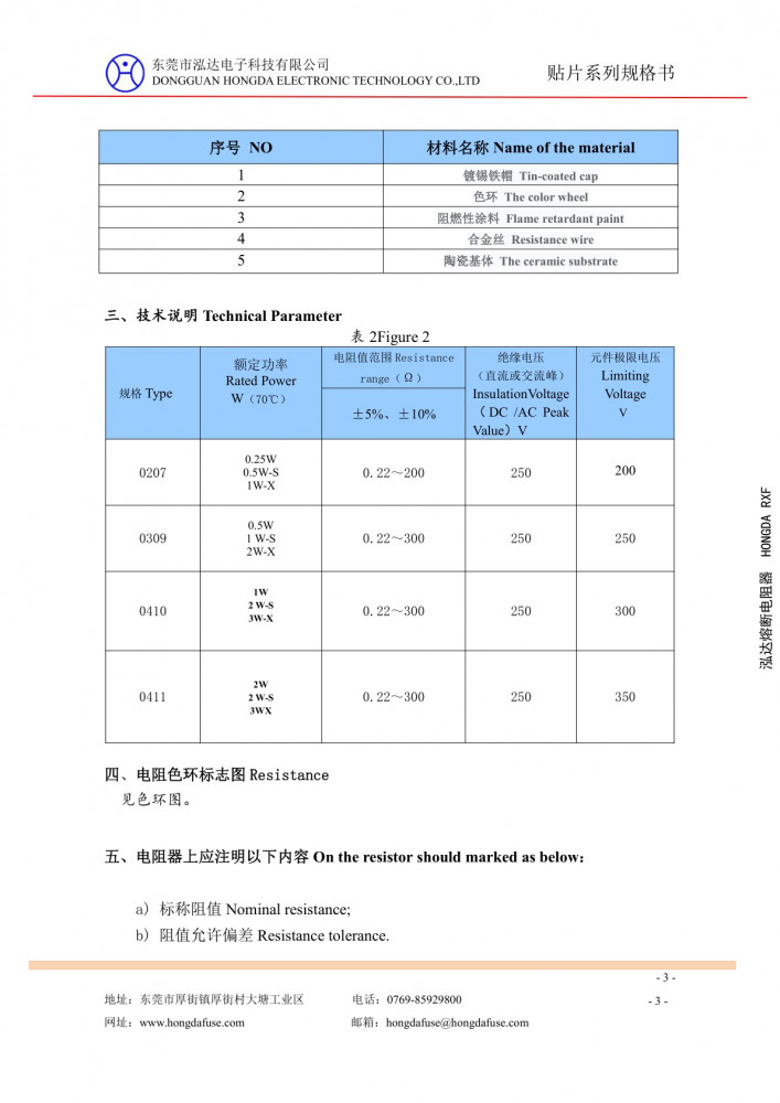 Hongda RXF specification page 3