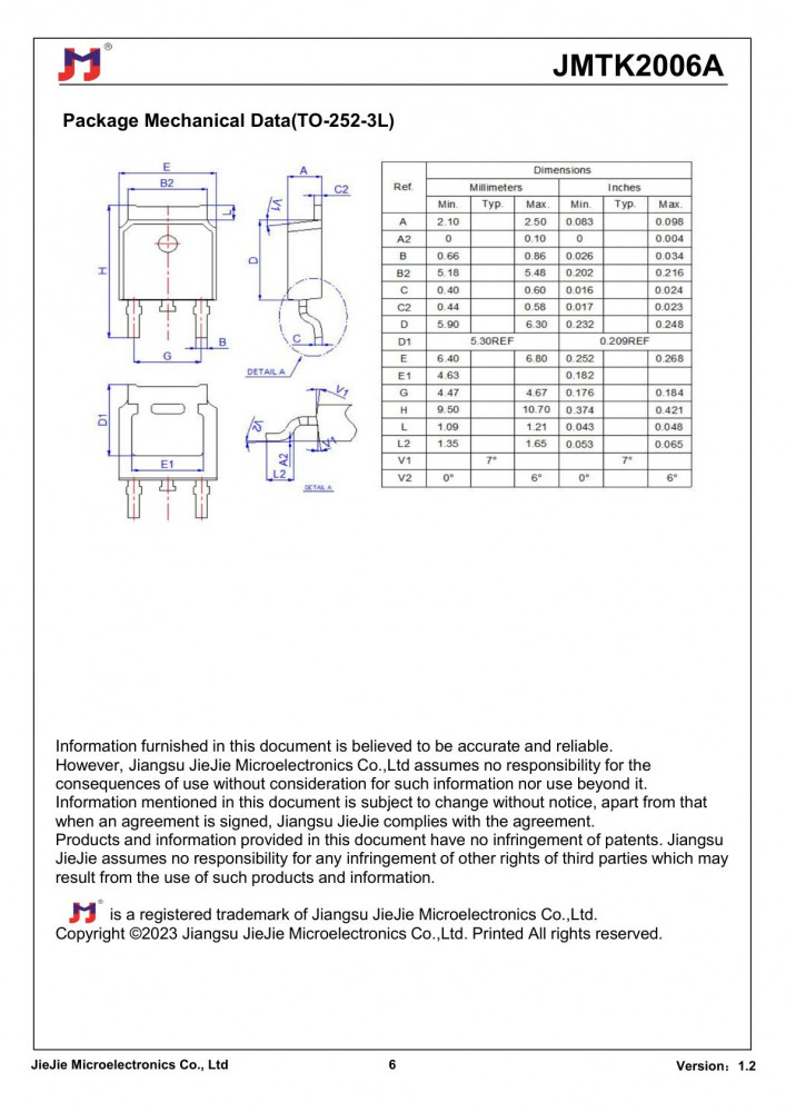 JMTK2006A datasheet page 6