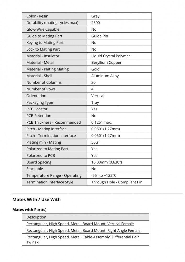 Product document page 2