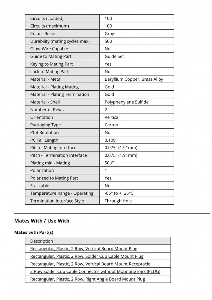 RM242-100-201-5501 technical document page 2