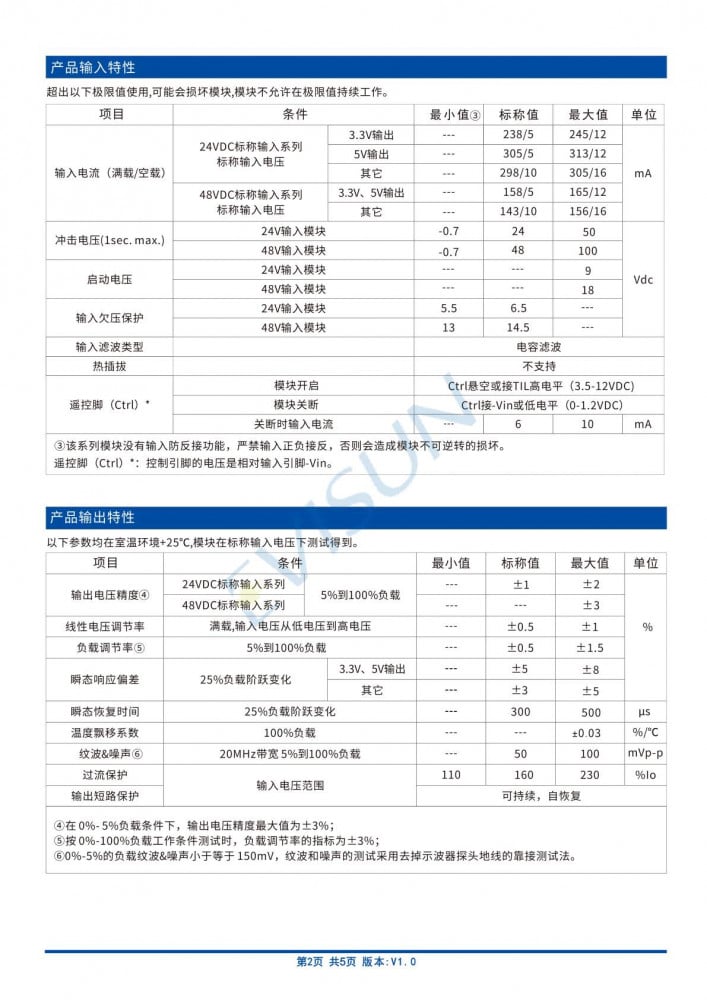 EVISUN URB2412S-6WR3 datasheet page 2